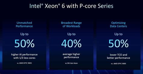 Intel Xeon P Core Chips Aim To Outpace AMD And Boost AI Datacenter Business