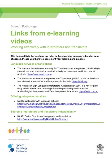 Word Template Useful Links And Resources Working Effectively With