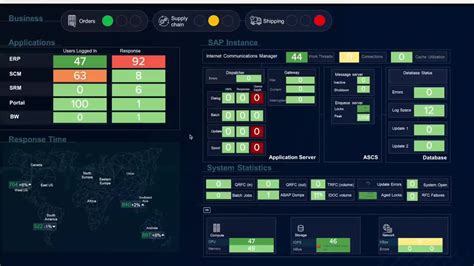 Featured Videos Splunk