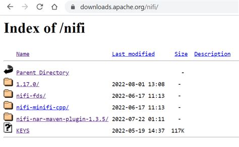 Apache Nifi 1170 Installation On Linux Ubuntu Cloudera
