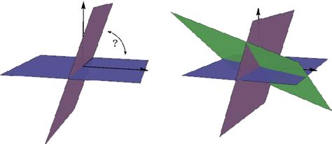 Figure 1 From Motion Detection In Diffraction Tomography By Common