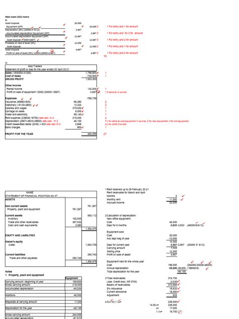 Eacc1614 Main Exam Memo 2022 Download Free Pdf Depreciation Fixed Eacc1614 Main Exam Memo 2022 Download Free Pdf Depreciation Fixed