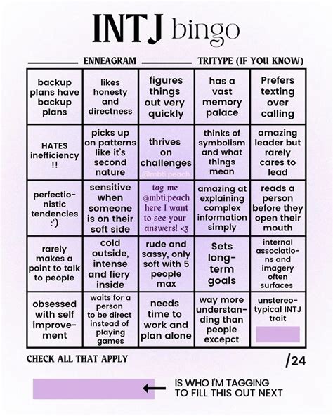 An Intj Thats Slightly Irritated 👿 Mbti Mbti Peach • Instagram Photos And Videos