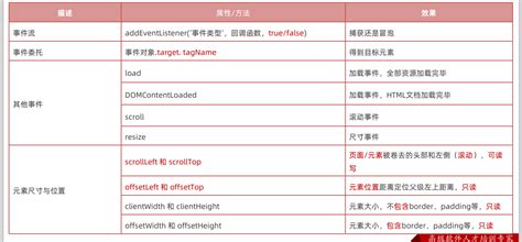 Webapi Csdn博客 Webapi Csdn博客