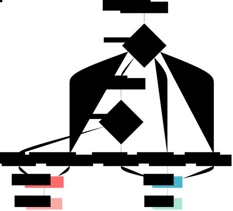 Operating System Architecture Monolithic Vs Microkernel Design Patterns Codelucky