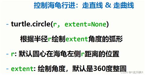 python vtk 导入stl模型 带纹理 python导入turtle库代码 mob6454cc7a6087的技术博客 51cto博客