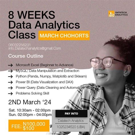 How Relevant Are Your Qualifications To Todays Market Demand