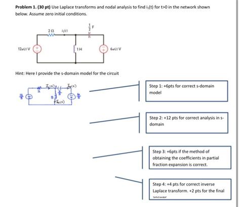 solved problem 1 30 pt use laplace transforms and nodal