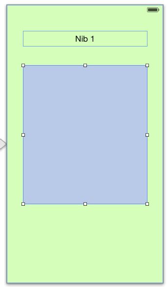 github mobilejazz nibwrapper nesting nibs in other nibs has never