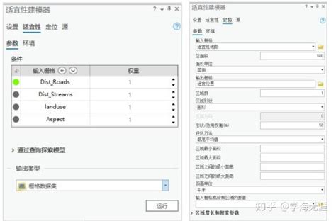 arcgis pro实践技术应用、制图、空间分析、影像分析、三维建模、空间统计分析与建模、python融合 知乎