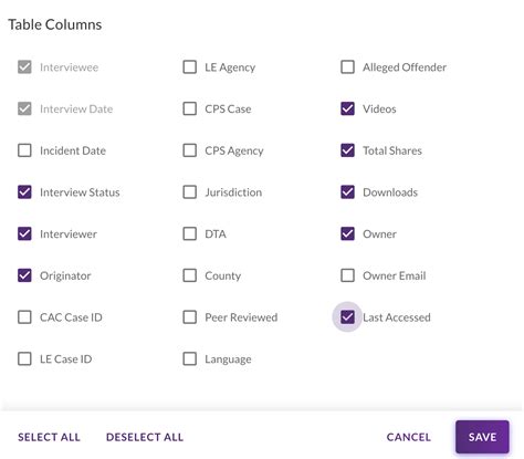 Summary Report Guardify