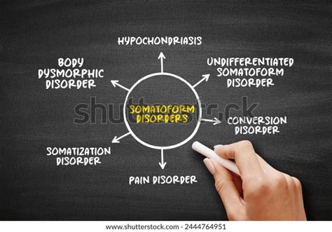 1 Imágenes Fotos De Stock Objetos En 3d Y Vectores Sobre Trastorno
