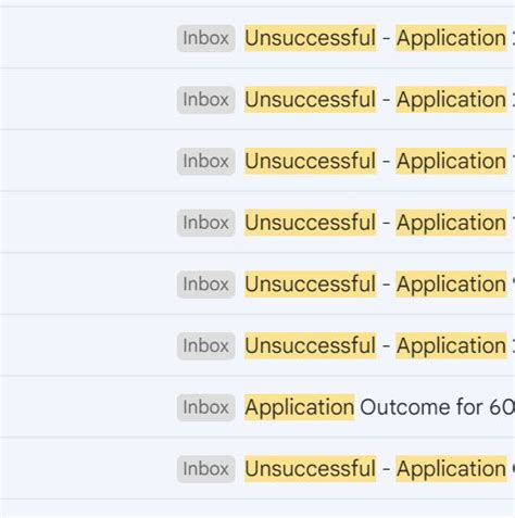 parag patel on linkedin dba adelaide database sqldba
