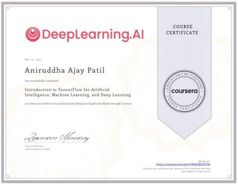 Aniruddha Patil On Linkedin Coursera