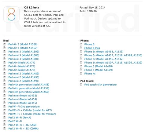 Apple Releases Ios 82 Beta With Watchkit Iclarified