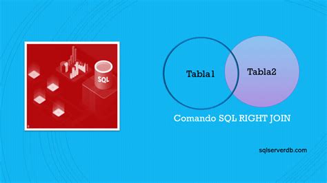 Sql Right Join Resultados De La Tabla Derecha Sqlserverdb