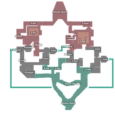 Best Agents For Each Valorant Map Valorant Team Comps Guide