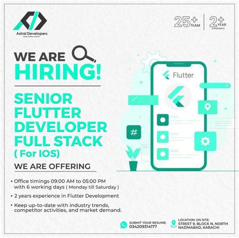 Muhammad Basim Khalid On Linkedin Drop Your Cvs