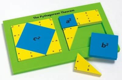 Pythagorean Theorem Tile Set Christianbook Com