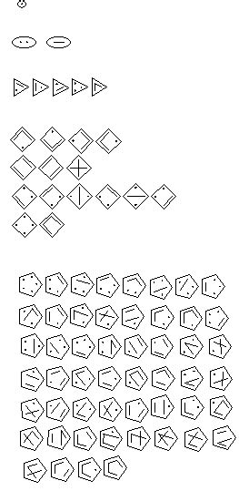 partition diagrams