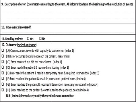 Medication Error Reporting System