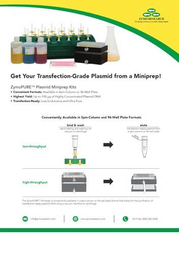 ZymoPURE Plasmid Miniprep Kit In Chennai ID