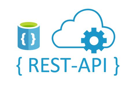 How To Design A Rest Api