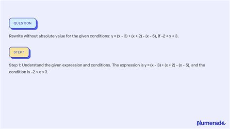 Solved Rewrite Without Absolute Value For The Given Conditions Y X