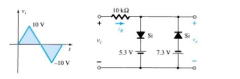 Solved Sketch The Output Wave Form For The Circuits Below Chegg