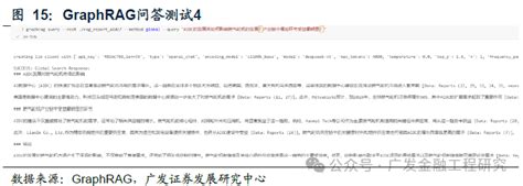 从知识库到知识图谱：deepseekandgraphrag graphrag deepseek csdn博客
