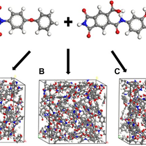A C Are Plasma Modified Polyimide Models The Difference Is That The