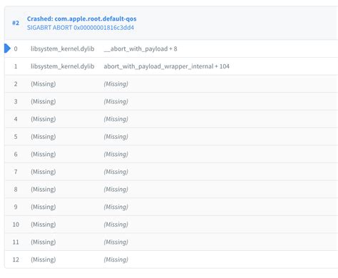 Crash Missing Data In Fabric For Ios Crashed Comapplerootdefault
