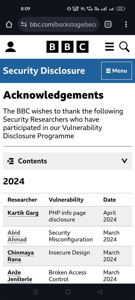 Kartik Garg On Linkedin Bug Bounty Security Cyber Bughunter