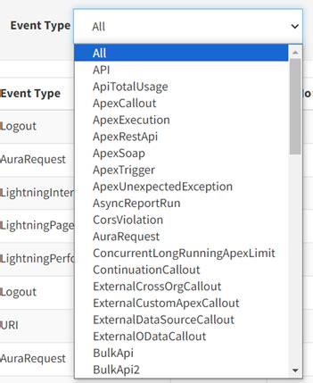 FIND UNCAUGHT EXCEPTIONS OF TRIGGERS IN EVENT LOG FILES Avenoir