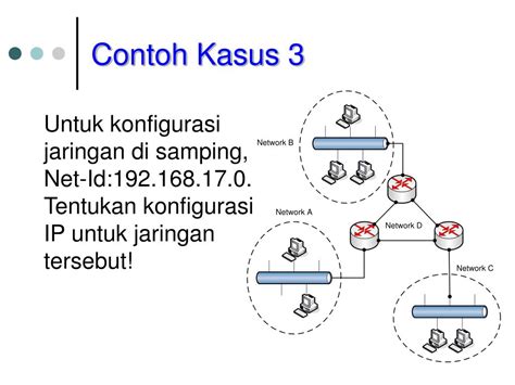 ppt pertemuan 5 ip address and subnet address powerpoint