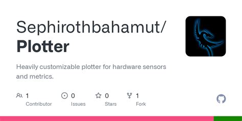 GitHub Sephirothbahamut Plotter Heavily Customizable Plotter For Hardware Sensors And Metrics