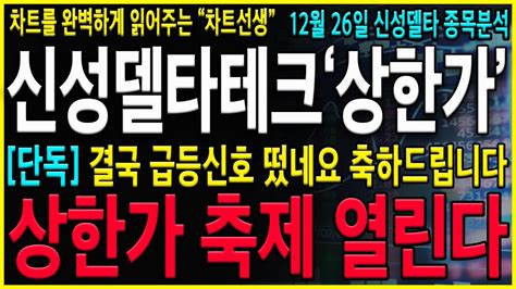 신성델타테크 주가 전망 긴급 주주님들 축하드립니다 추가폭등 남아있다 반드시 이 가격까지는 찍습니다급등준비하시고 이 때 매도타점 잡자 신성델타테크신성