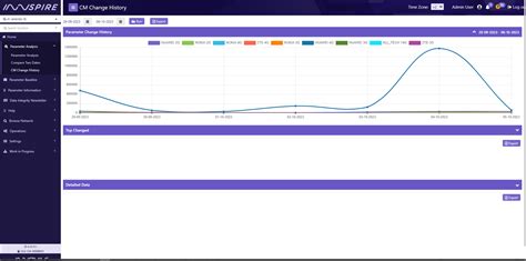 innovile configuration management system reviews prices and ratings
