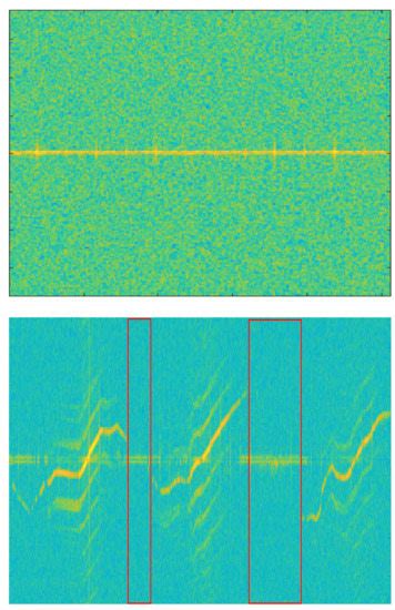 radar spectrogram based uav classification using convolutional neural