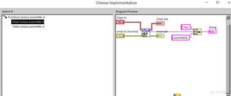 labview面向对象范例讲解 iamsimonlim的技术博客 51cto博客