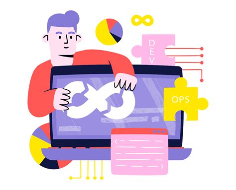 Best Custom Software Development Endlos