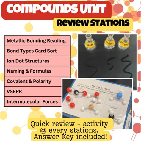 Compounds Unit Review Stations Ionic Covalent Dot Structures Vsepr