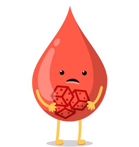 Prediabetes Risk Test