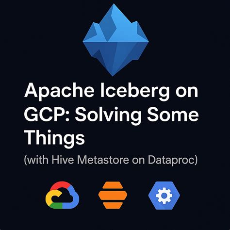 Apache Iceberg Nessie Rest Catalog Minio Spark Trino And Duckdb