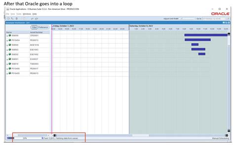 Scheduler Work Bench Of The Eam Module Take Long Time Or Hagnup During