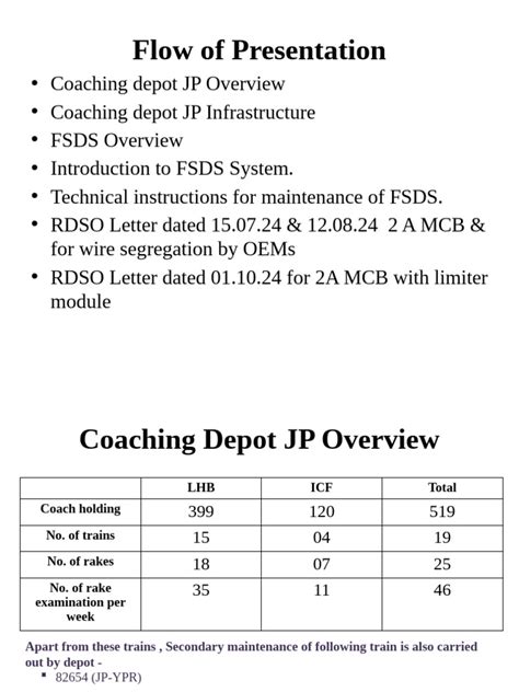 fsds jp pdf