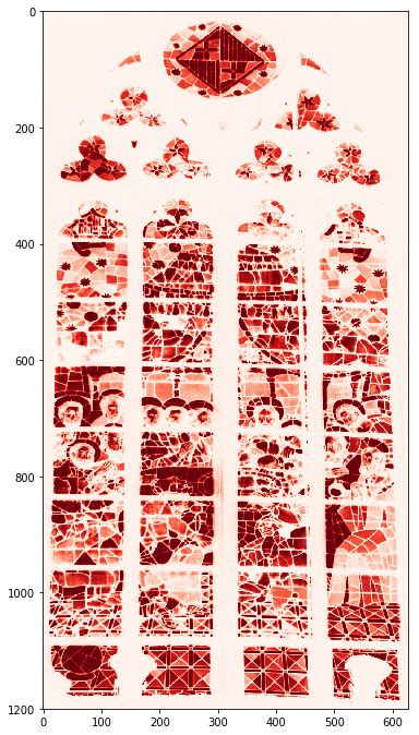 matplotlib image tutorial — stat 159 259 reproducible and