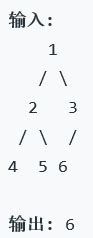完全二叉树的节点个数 python 统计完全二叉树节点 python CSDN博客