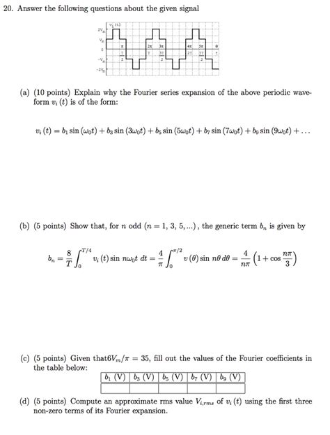 Solved Answer The Following Questions About The Given Signal Chegg
