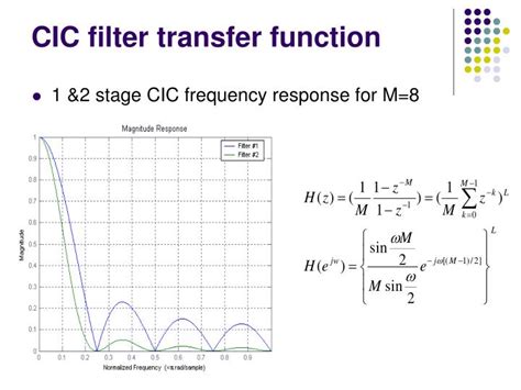 Ppt Cascaded Integrator Comb Filter Powerpoint Presentation Id6357699
